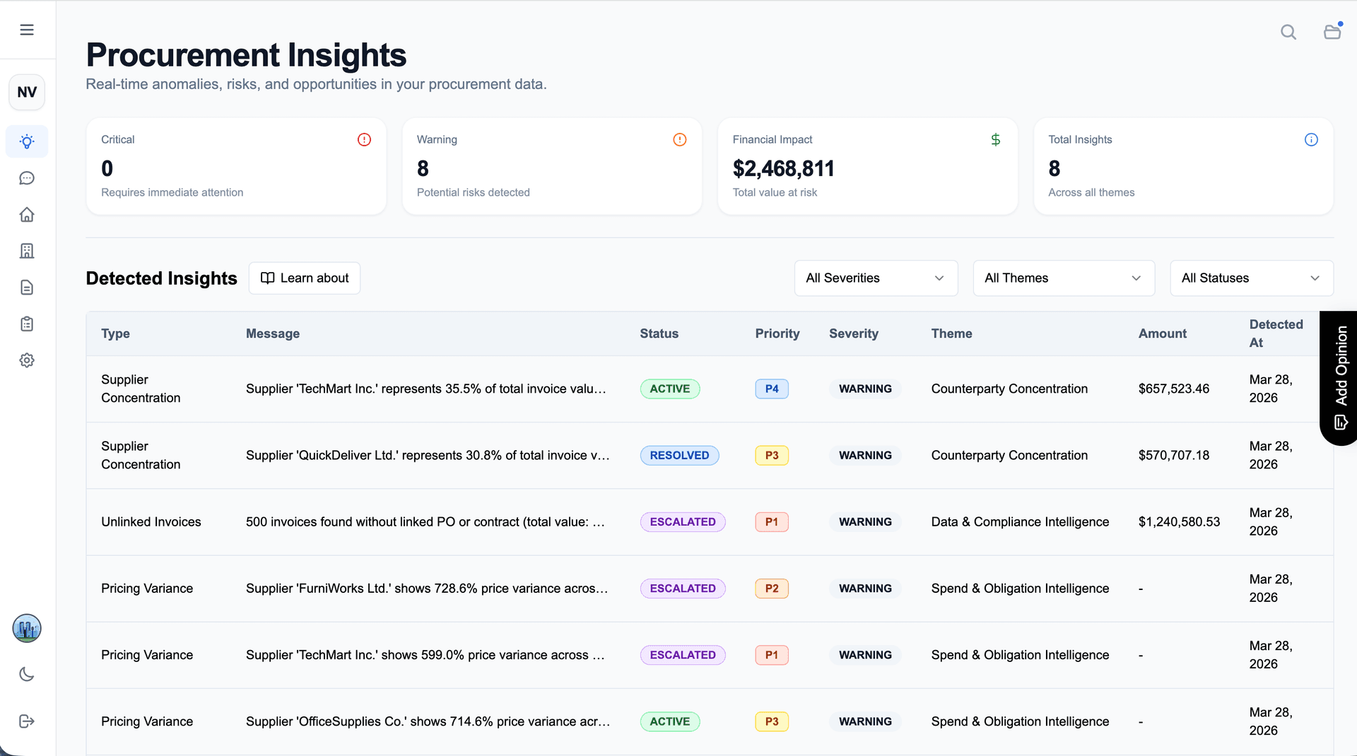 Lindle - Procurement Insights Engine for your CLM & ERP